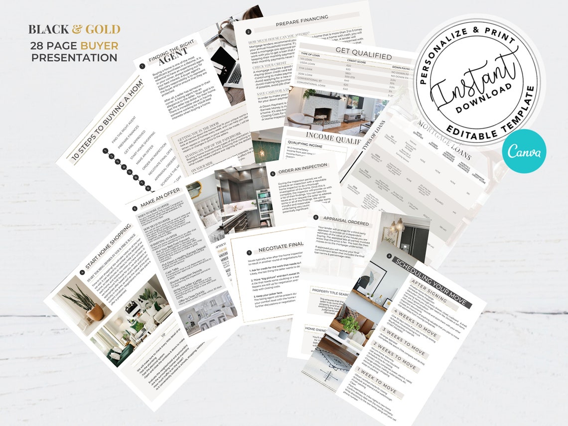 Real Estate Home Seller and Buyer Guide Bundle Real Estate - Etsy