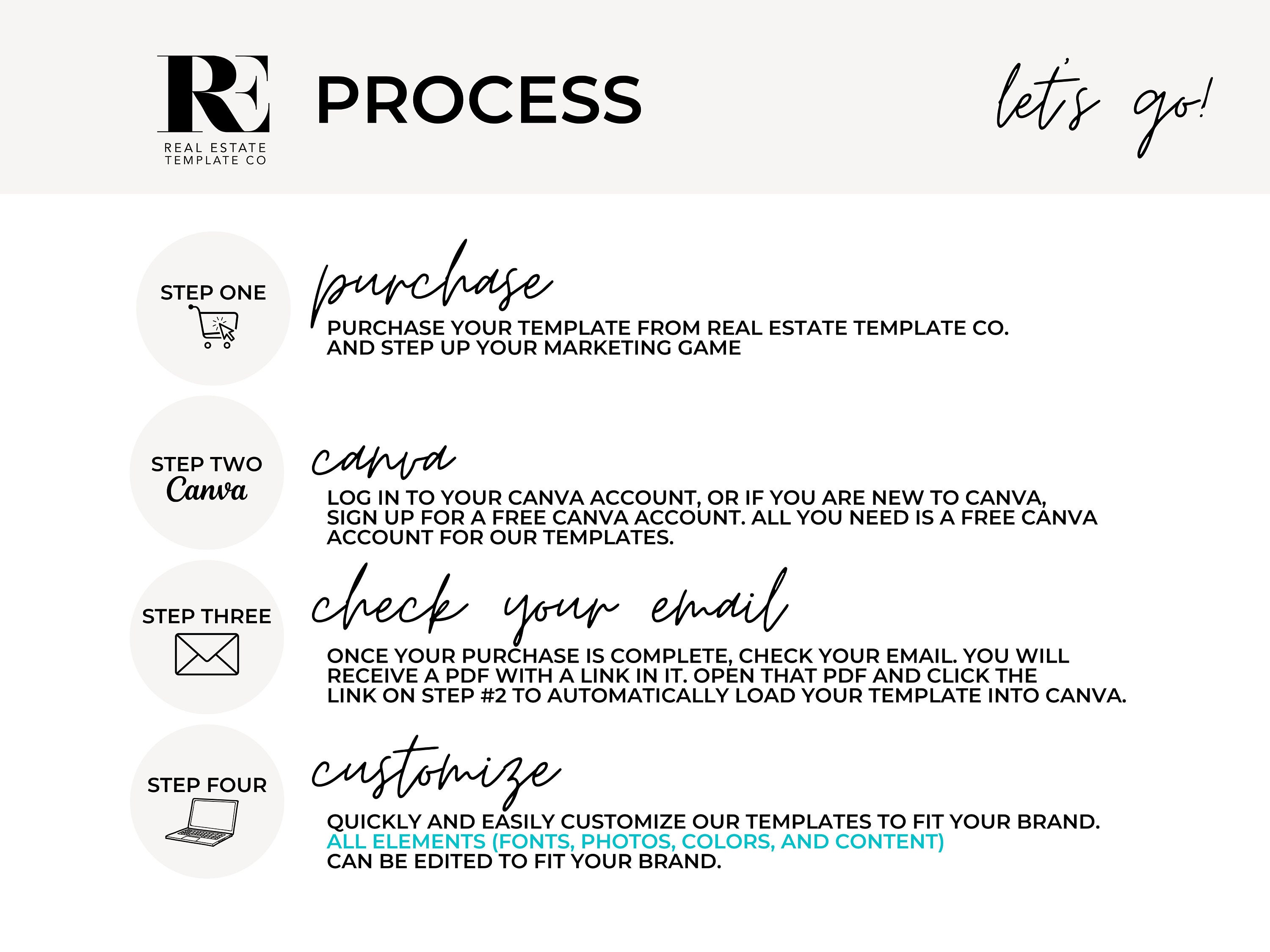 Digital Congrats Under Contract Card Real Estate Marketing - Etsy