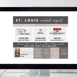 Real Estate Agent Market Statistics, Agent Postcard, Neighborhood ...