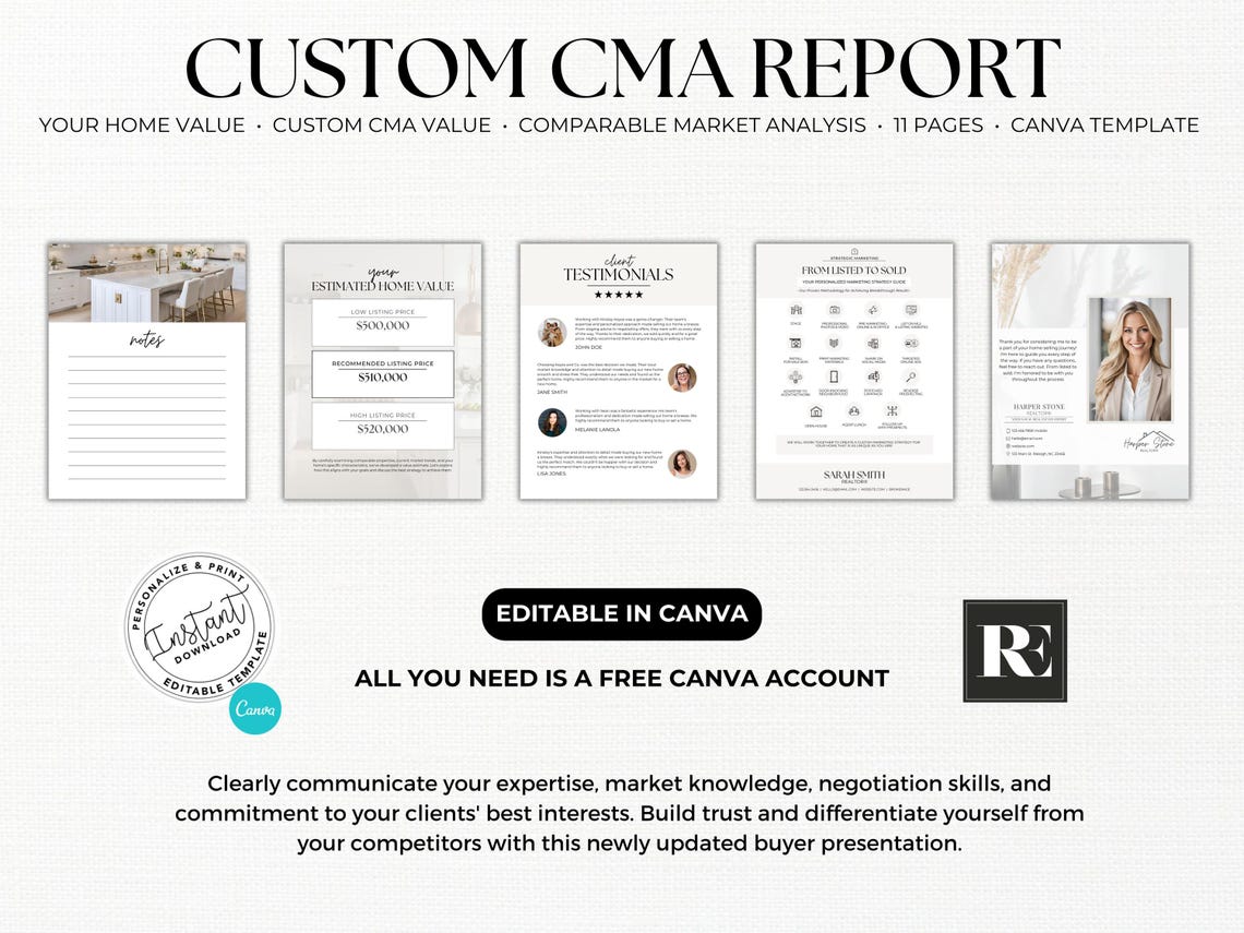 Home Equity Report, Comparable Market Analysis CMA, Real Estate ...
