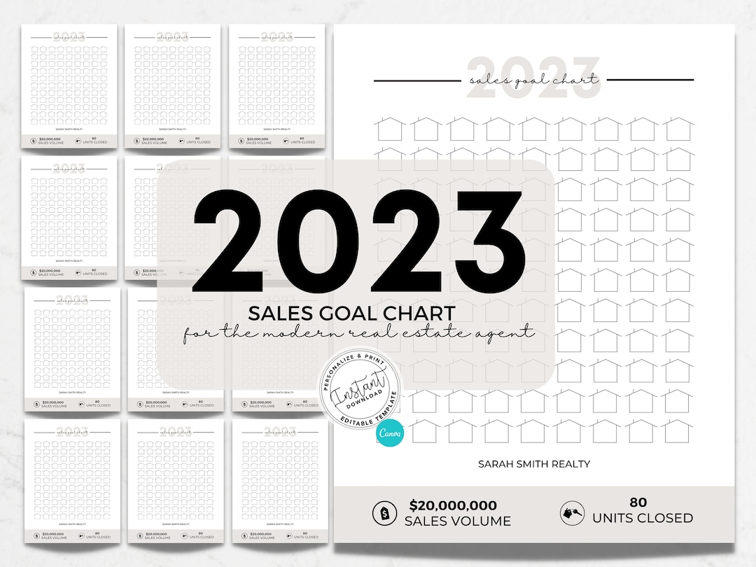 Real Estate Sales Goal Chart, 2023 Goal Chart, Printable Goal Tracker ...