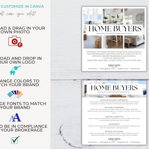 August Real Estate Social Media Posts: Canva Template - Etsy