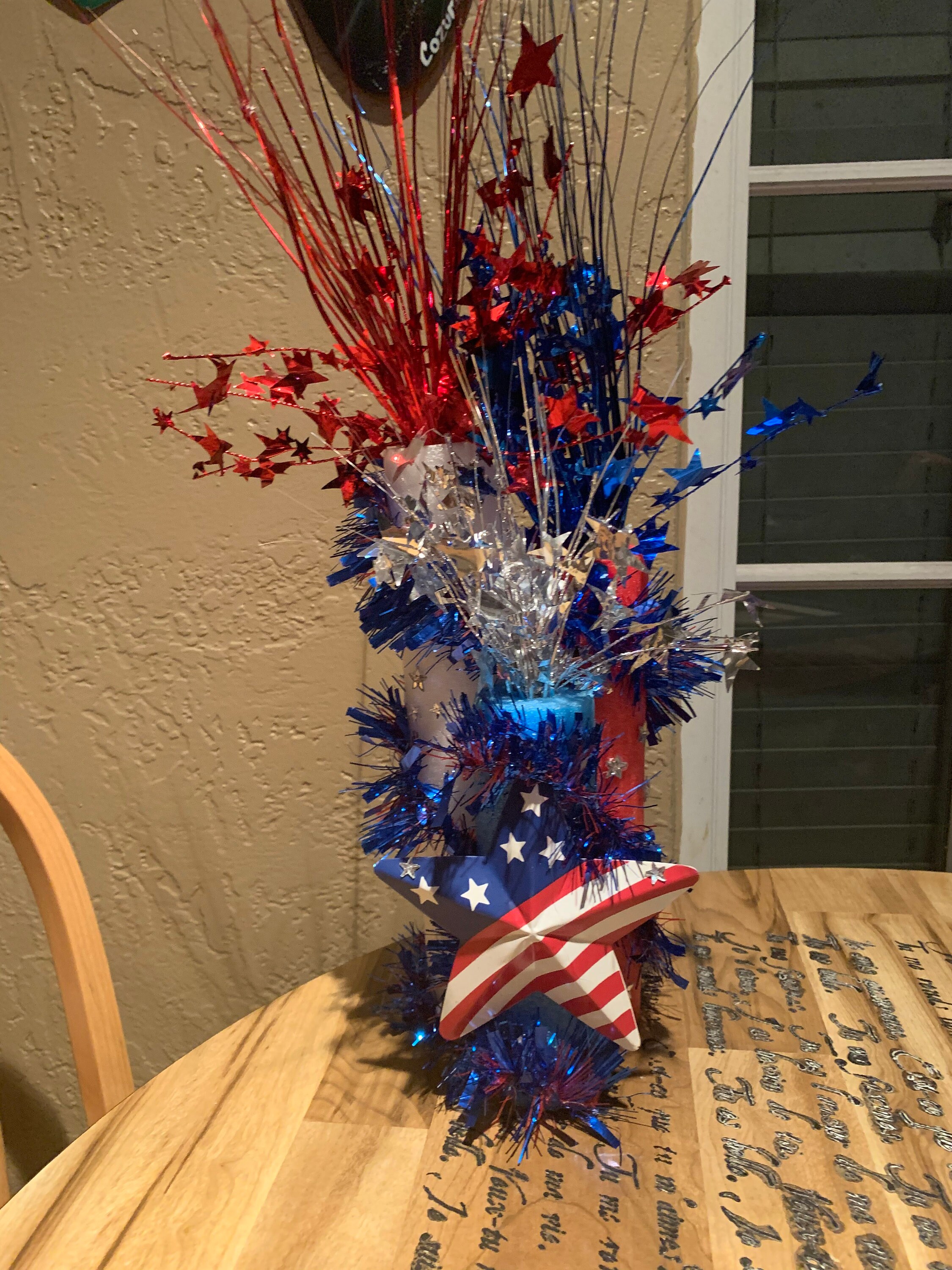 Fourth of July Fireworks/patriotic Decor/home Decor/july - Etsy