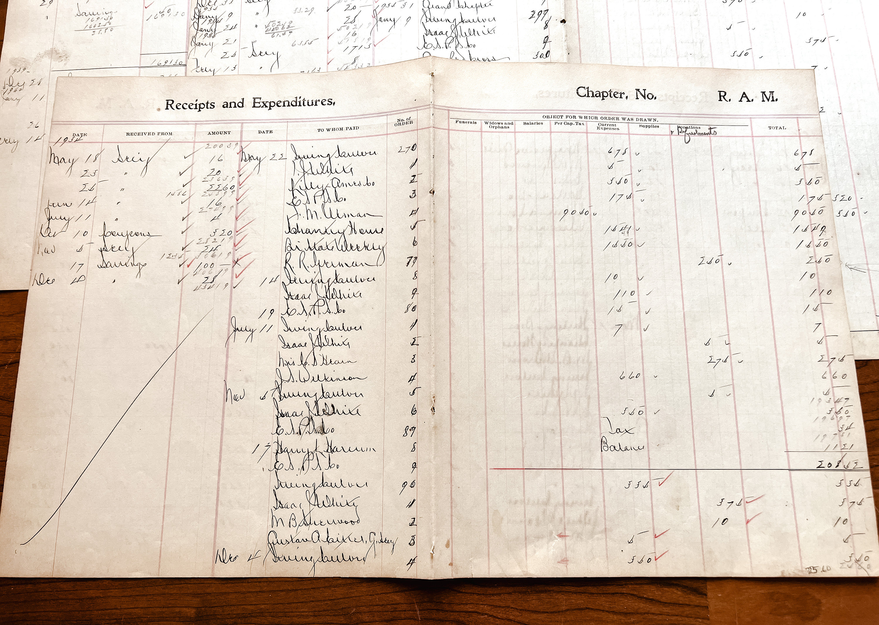 Rare Early 1900s Royal Arch Mason Ledger Pages Vintage Collectors Junk ...