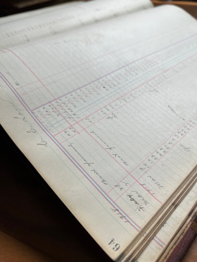 Huge Early 1900's Vintage Farm Ledger Pages Junk Journal Mixed Media ...