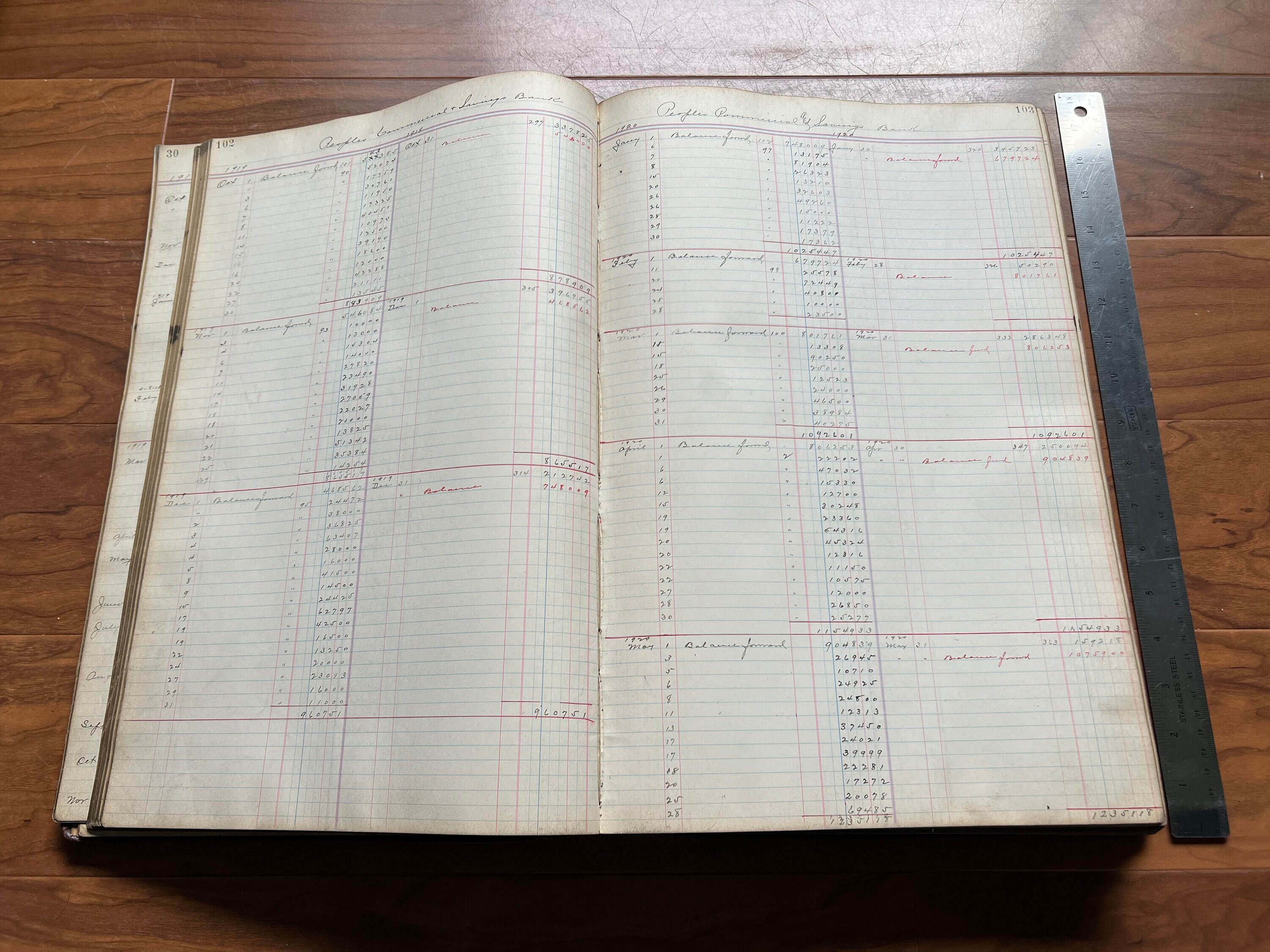 Huge Early 1900's Vintage Farm Ledger Pages Junk Journal Mixed Media ...