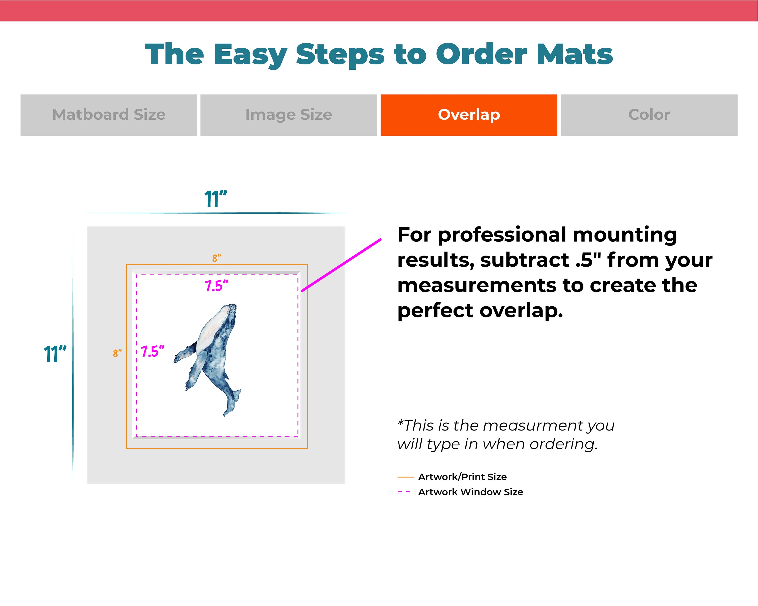 11x11" Premium Matboard - Choose Your Custom Matboard Size, Color, and ...