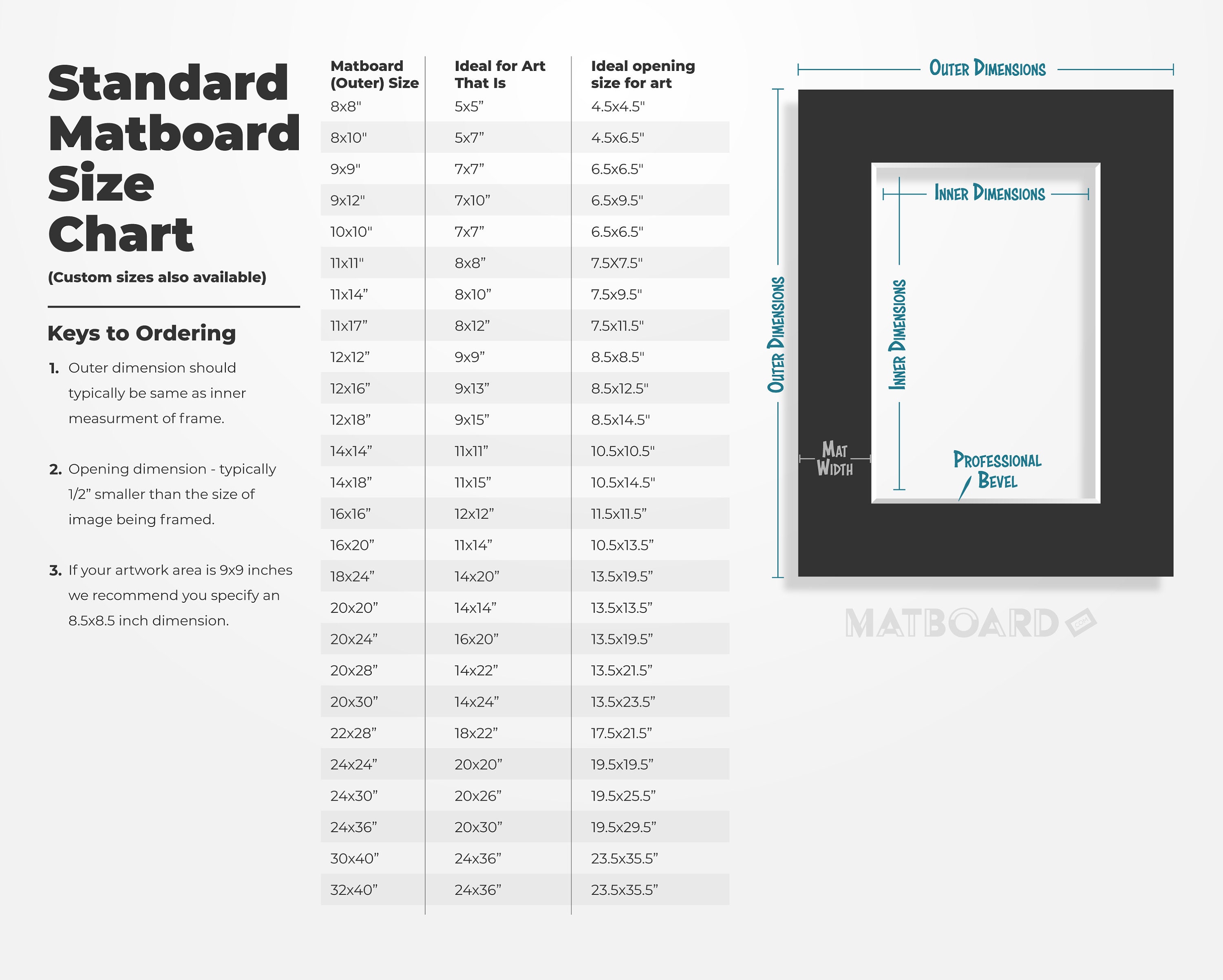 Pure White Single Matboard Color Matboard Photography | Etsy