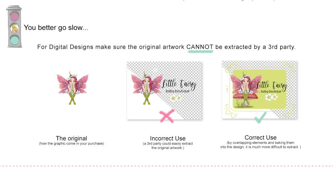 Commercial License for One Clipart Set up to 5000 Sales | Etsy