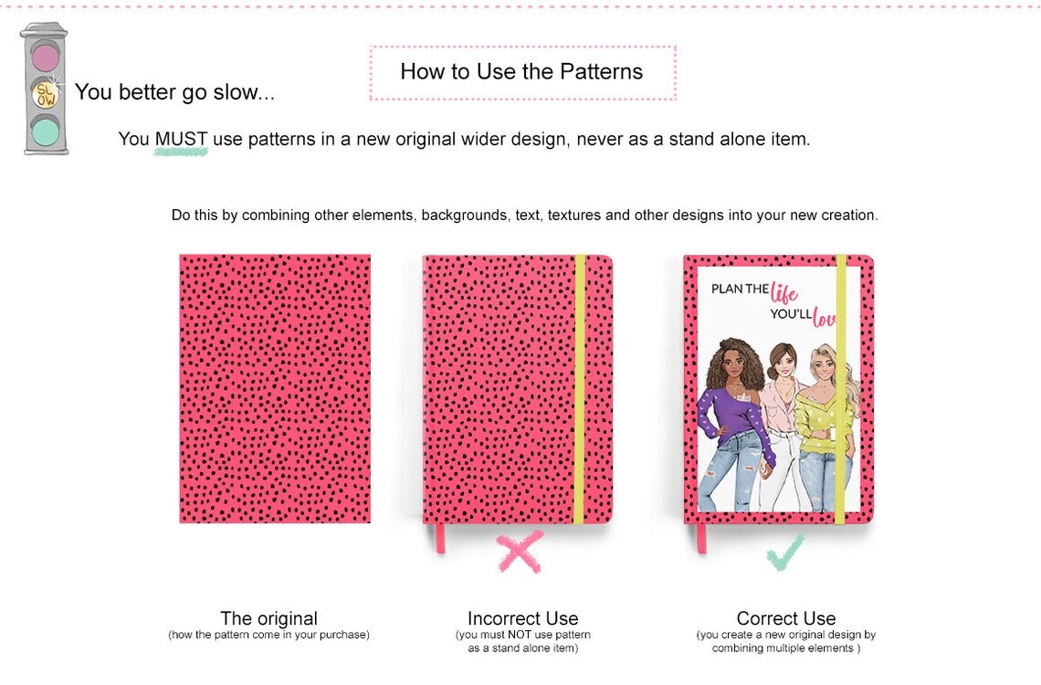 Commercial License - for One Clipart Set up to 5000 Sales - Etsy