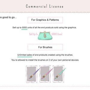 Commercial License - for One Clipart Set up to 5000 Sales - Etsy