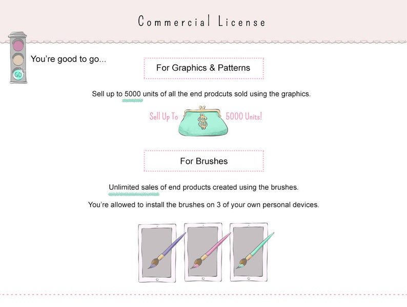 Commercial License - for One Clipart Set up to 5000 Sales - Etsy