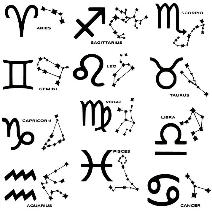 Inspired by Zodiac Sign Decal Stickers | Astrology Stickers | Zodiac ...