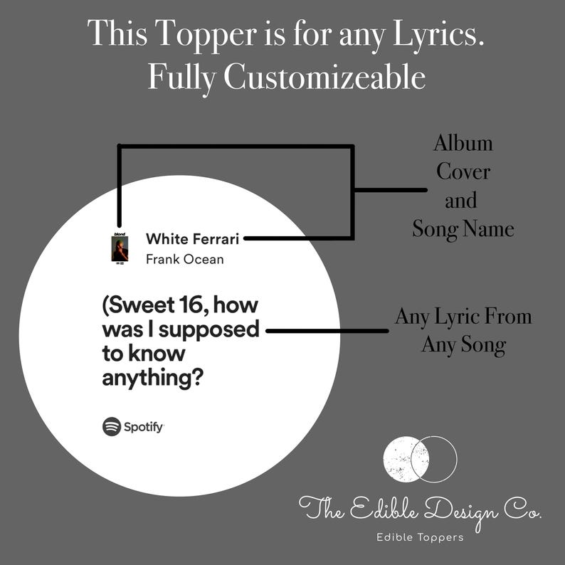 Edible Lyric Cake Topper - Custom Lyric Birthday Cake Topper, Sweet 16 ...