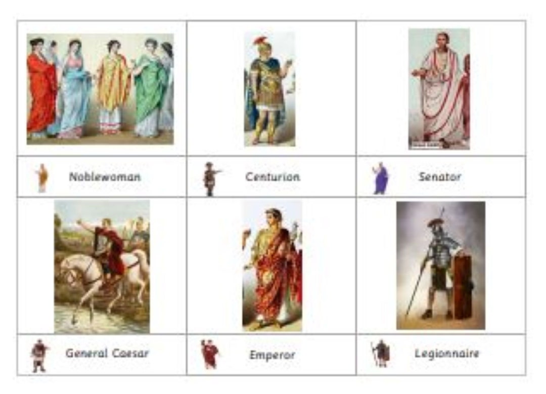 Montessori Ancient Rome Historical Replica 5 Part Cards Digital PDF ...