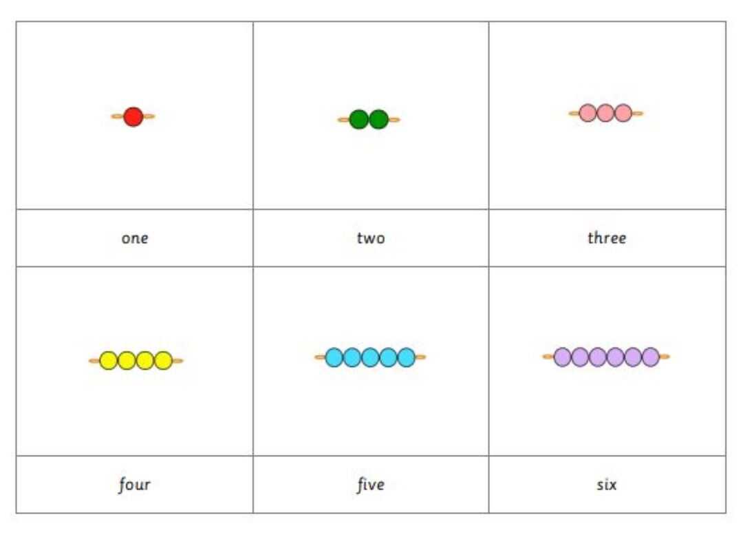 Montessori Bead Stairs 1-20 3 Parts Cards Digital PDF Download ...