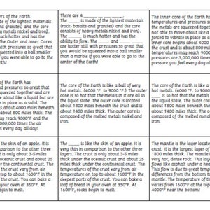 Montessori Layers of the Earth 5 Part Cards Digital Download - Etsy