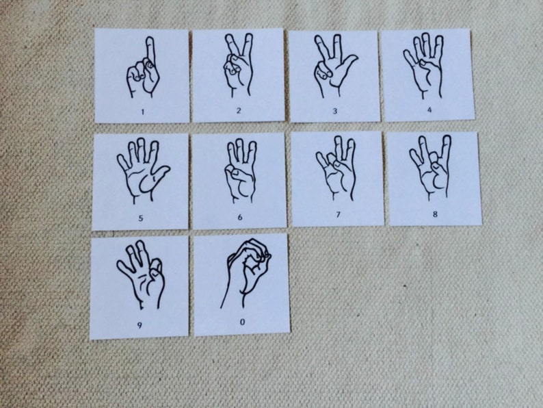 Montessori American Sign Language Alphabet and Number 3 Parts - Etsy