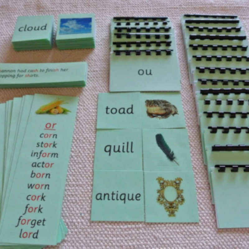 Montessori Grammar - Etsy