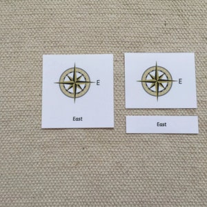 Montessori Compass Work-parts of Compass and Direction 3 Parts Cards ...