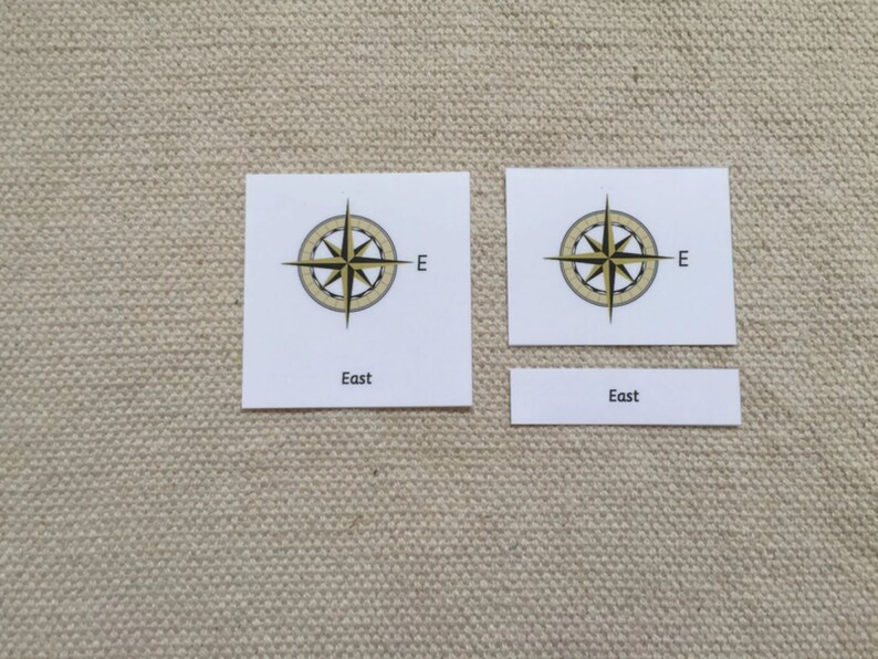 Montessori Compass Work-parts of Compass and Direction 3 Parts - Etsy