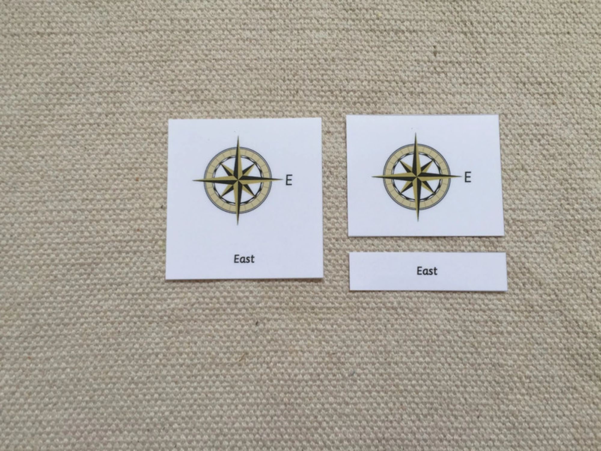 Montessori Compass Work-parts of Compass and Direction 3 Parts - Etsy UK