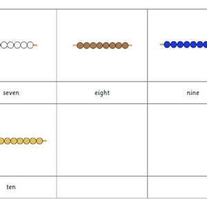 Montessori Bead Stairs 1-20 3 Parts Cards Digital PDF Download ...