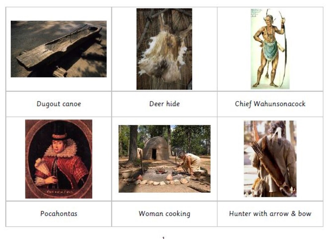 Montessori Powhatan Indian History and Matching 5 Part Cards Digital ...