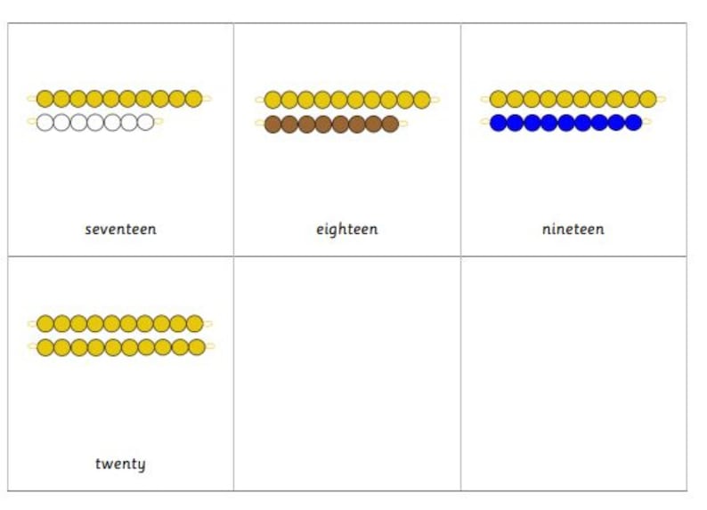 Montessori Bead Stairs 1-20 3 Parts Cards Digital PDF Download ...