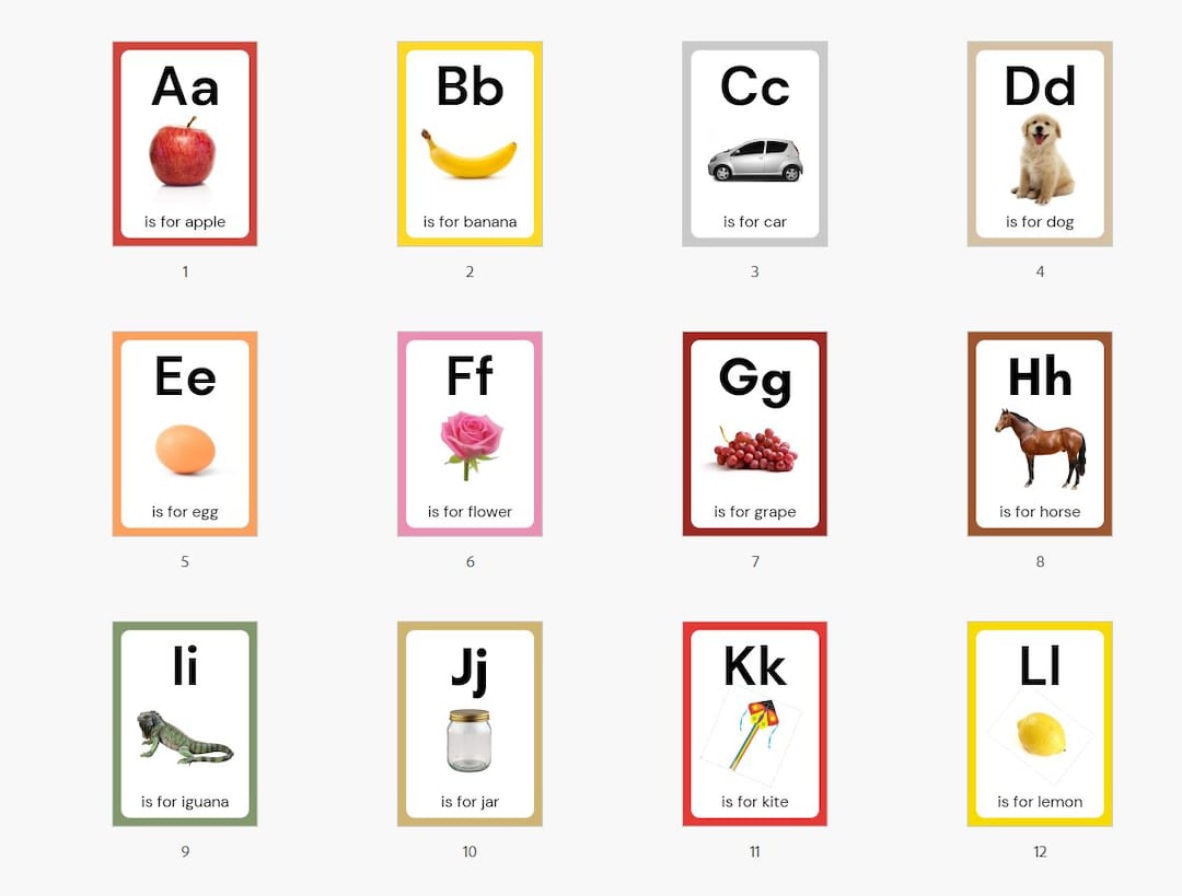 Alphabet Letters Posters Wall Art A-Z Real Objects Pictures Digital PDF ...