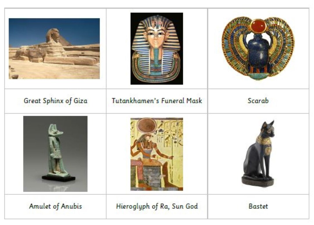 Montessori Egyptian Historical Replica 5 Part Cards Digital PDF ...