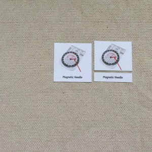 Montessori Compass Work-parts of Compass and Direction 3 Parts Cards ...