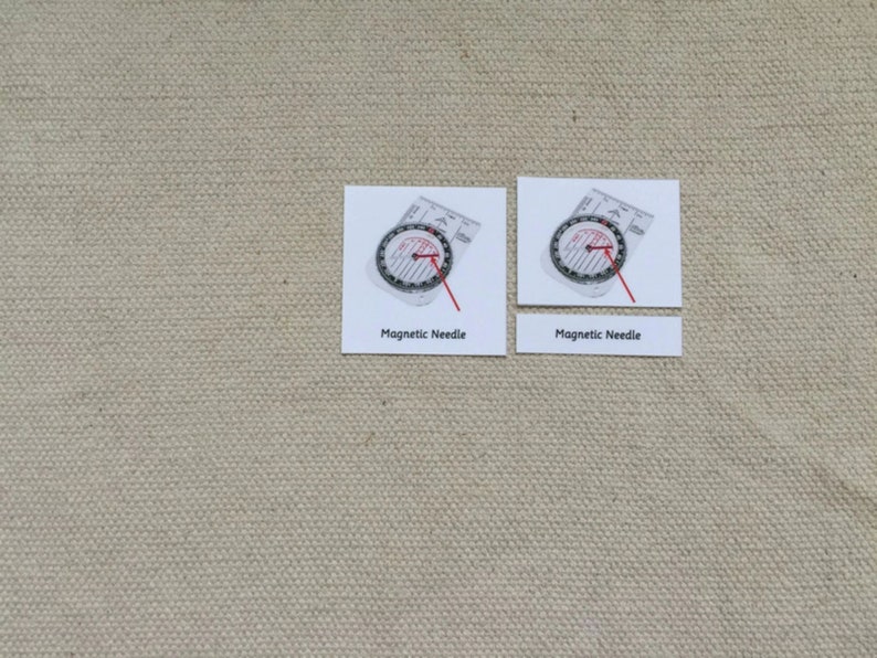 Montessori Compass Work-parts of Compass and Direction 3 Parts | Etsy