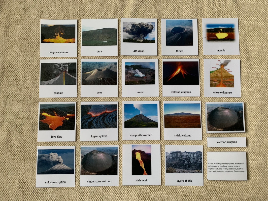 Montessori Volcano Study 5 Part Nomenclature Flash Cards Homeschool ...
