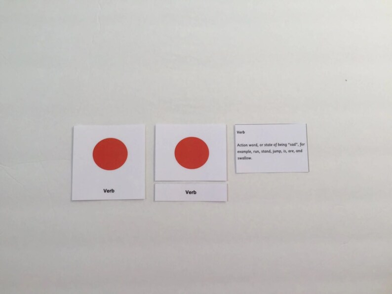 Montessori Grammar 5 Parts Cards Homeschool Classroom Printable ...