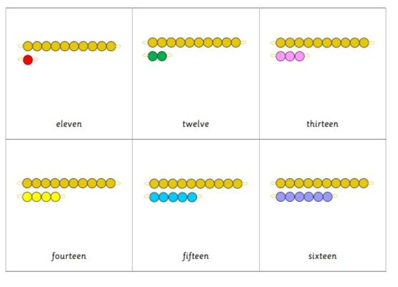 Montessori Bead Stairs 1-20 3 Parts Cards Digital PDF Download ...
