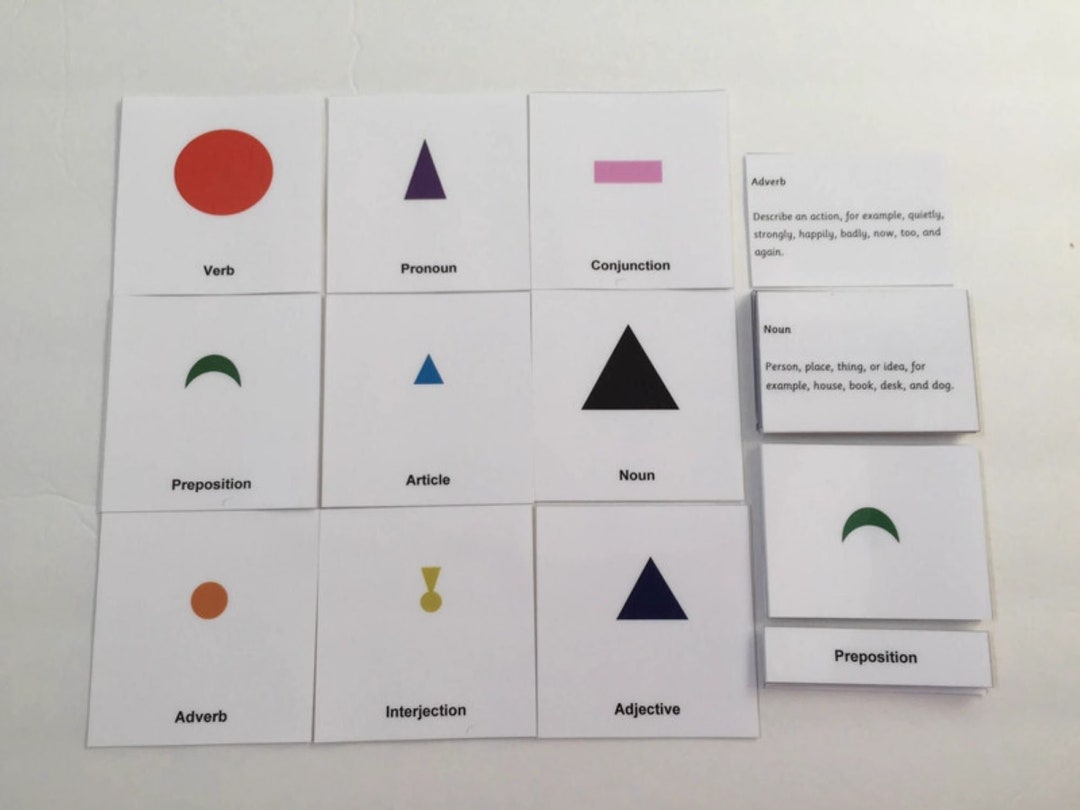 Montessori Grammar 5 Parts Cards Homeschool Classroom Printable ...