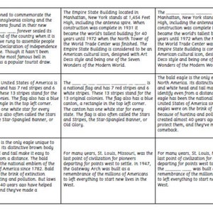Montessori U.S. Monuments 5 Parts Cards Digital PDF Download Printable ...