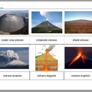 Parts of a Volcano Digital Download Printable Homeschool Classroom ...