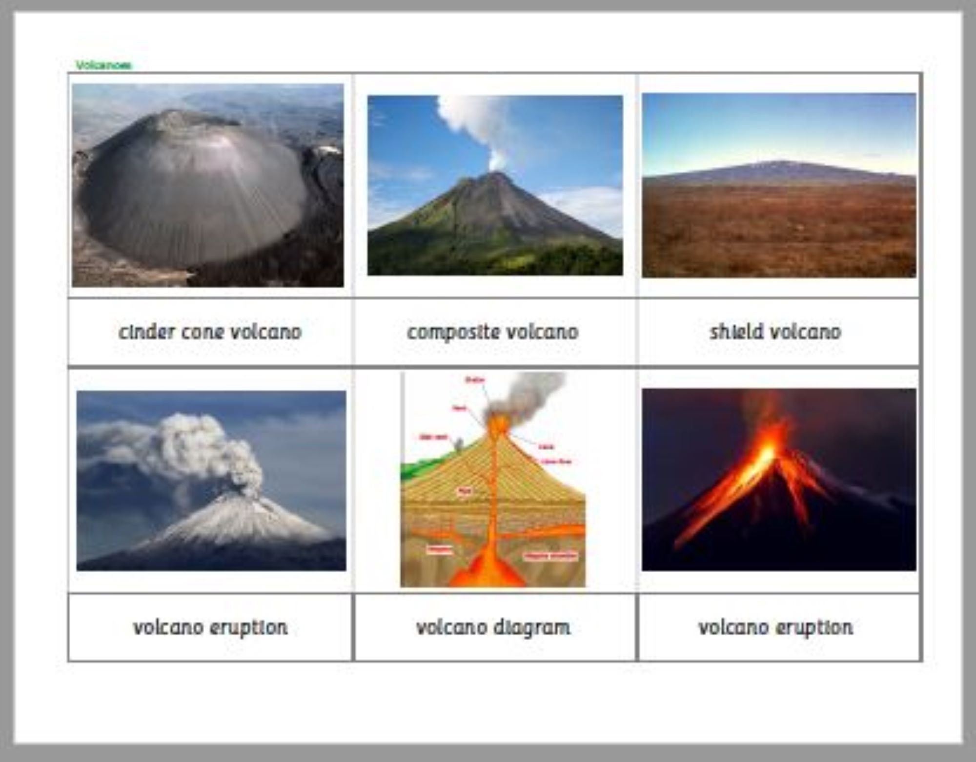 Composite Volcano Diagram Labeled