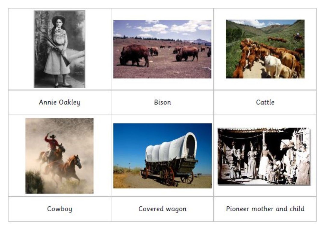 Montessori Westward Movement 5 Parts Cards Digital PDF Download ...