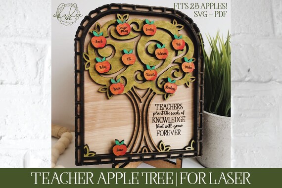 Drawing & Illustration glowforge Personalized teacher gift file SVG ...
