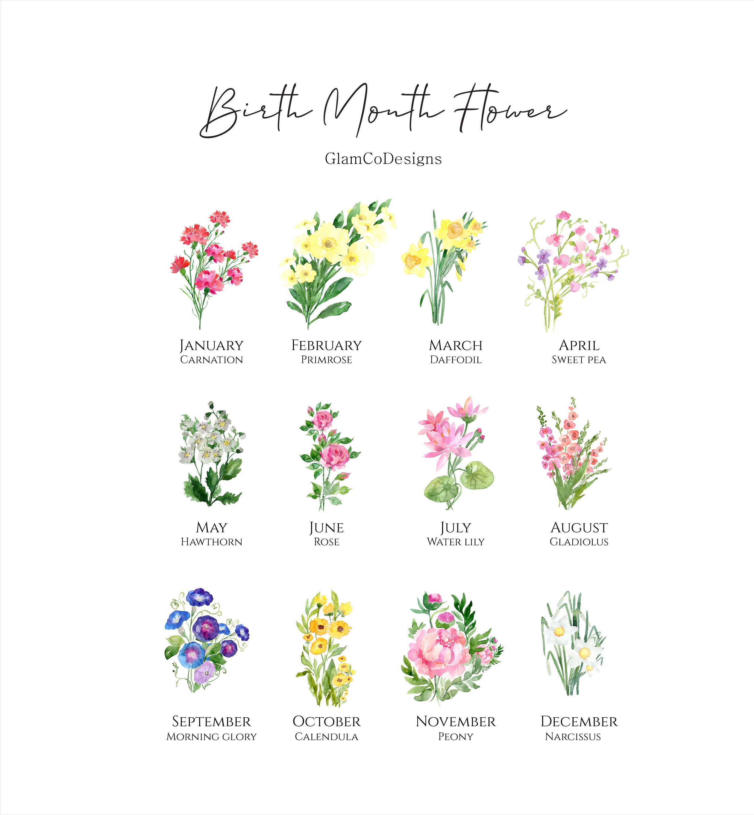 Birth Flower Gift Custom Birth Month Flower Makeup Bag - Etsy