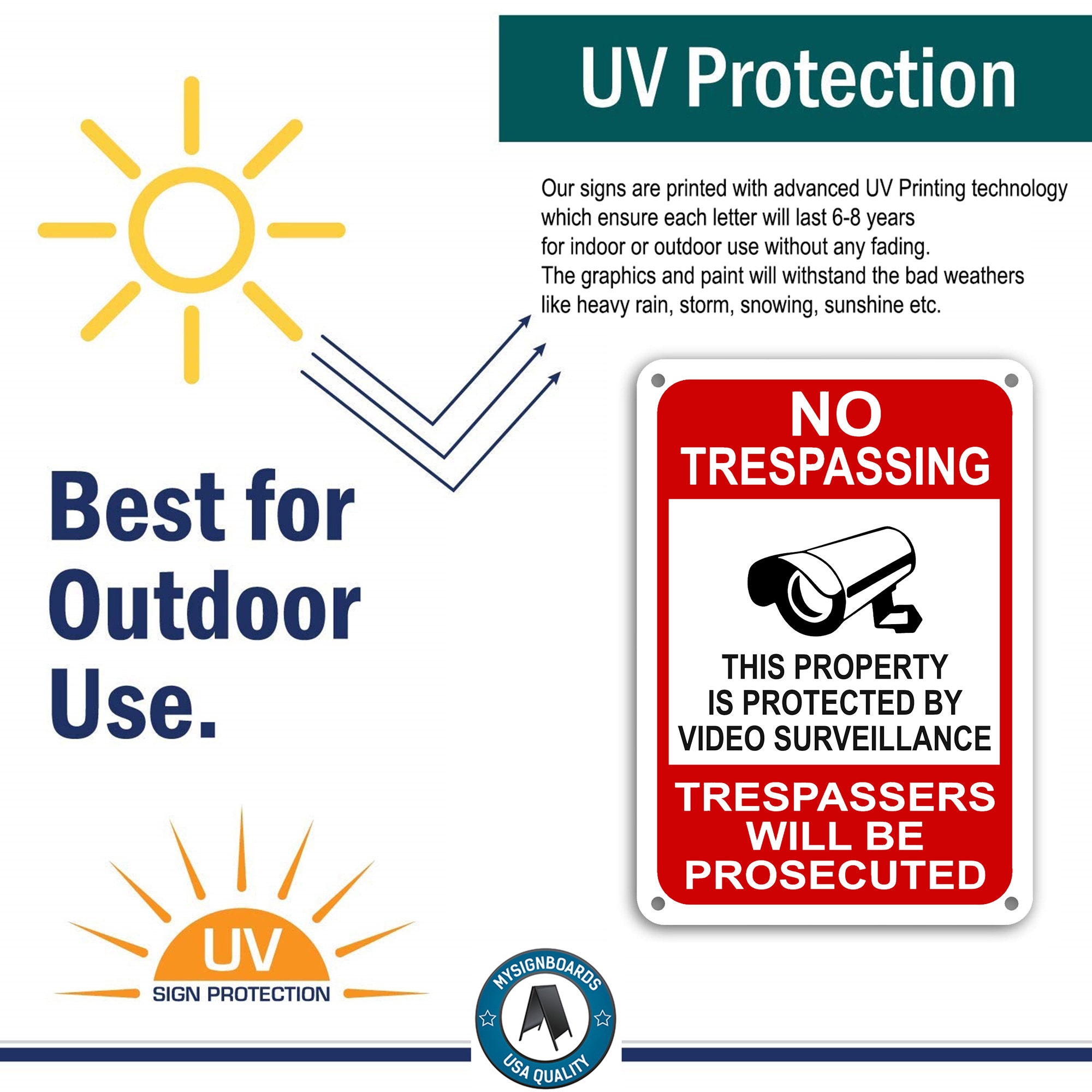 Property Protected by Video Surveillance Warning Camera Sign - Etsy