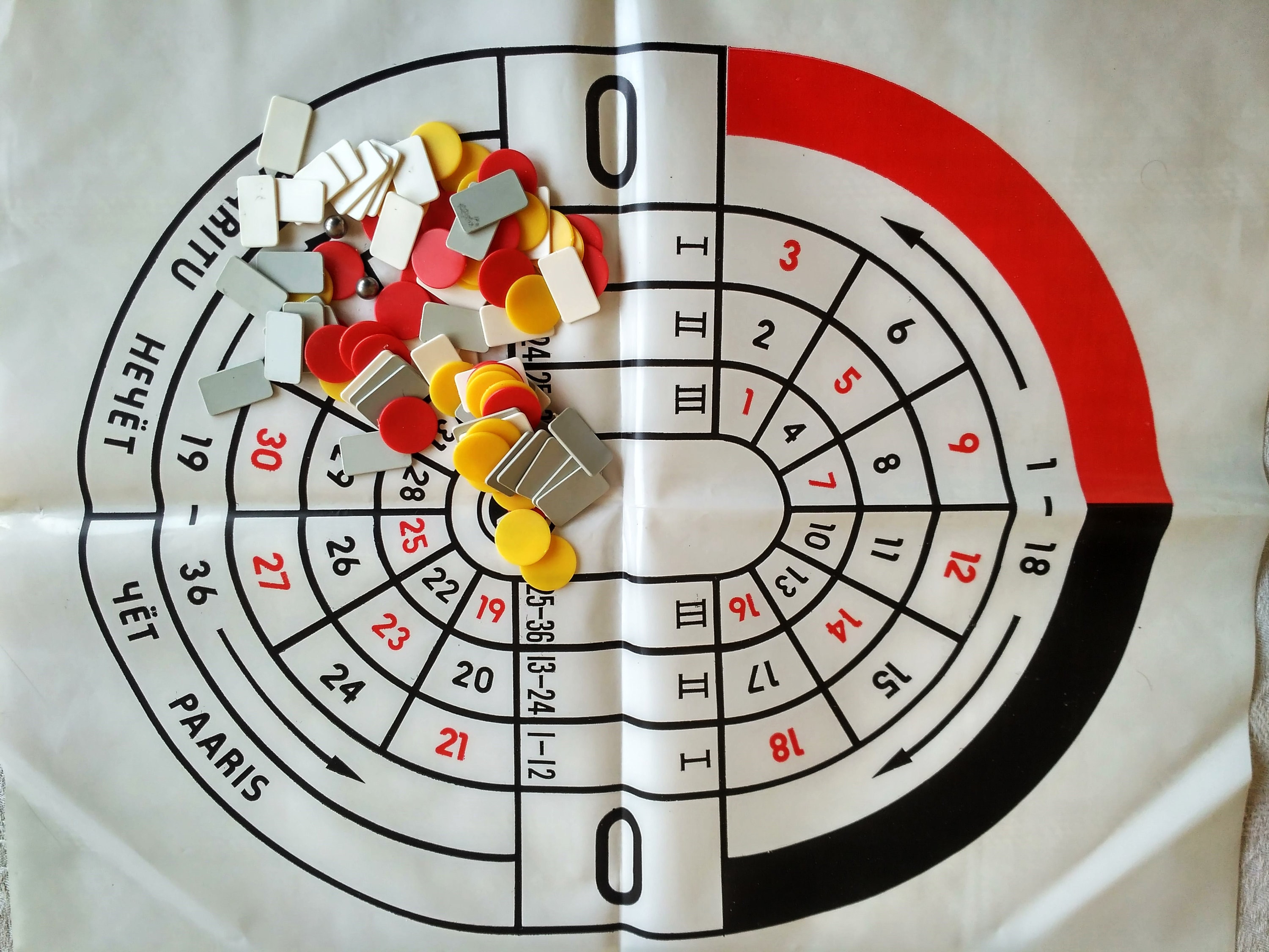 Russian Roulette. Game 1980s. For children. For adults. Retro | Etsy