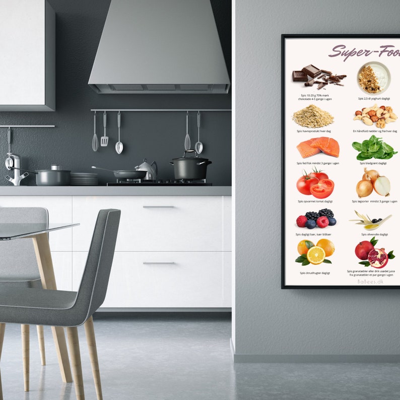 Printable Poster in DANISH Super Foods Chart With Healthy - Etsy