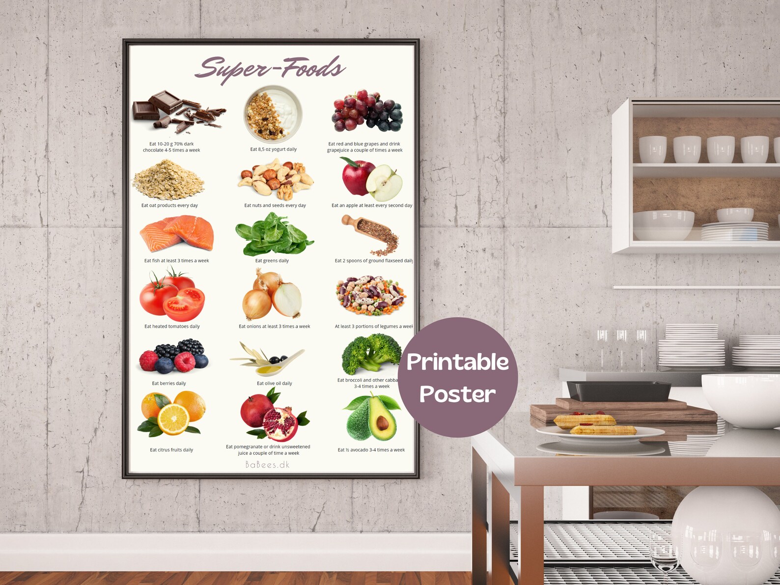 Printable Poster Super Foods Chart With Healthy Whole and Mostly Zero ...