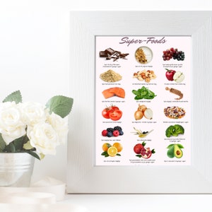 Printable Poster Super Foods Chart With Healthy Whole and Most - Etsy