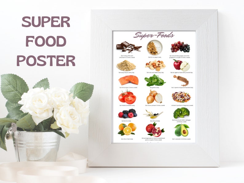 Printable Poster Super Foods Chart With Healthy Whole and Mostly Zero ...