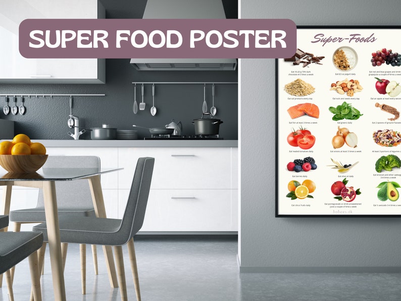 Printable Poster Super Foods Chart With Healthy Whole and Mostly Zero ...